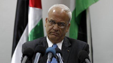 Israel arrests senior Palestinian Aziz Dweik - BBC News