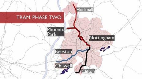 Making way for Nottingham's £570m tram extension - BBC News