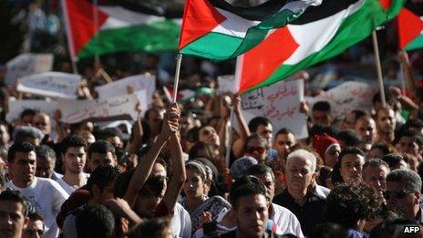 Protest against Palestinian Authority in Ramallah - BBC News