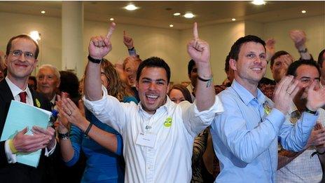 How to win a referendum - BBC News