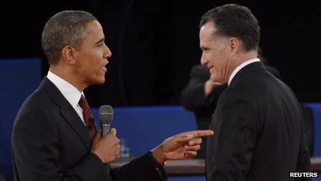 Obama v Romney: Pundits' views - BBC News