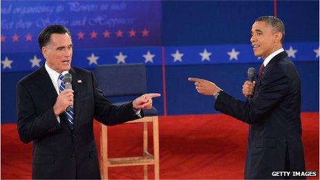 Obama v Romney: Their debating styles - BBC News