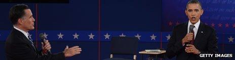 Obama v Romney: Their debating styles - BBC News