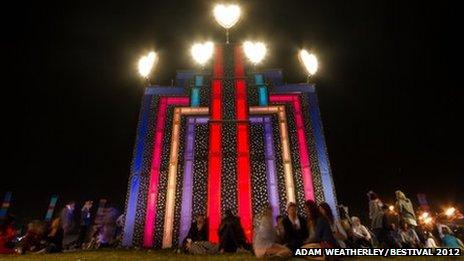 Bestival coach crash charity gig announced - BBC News