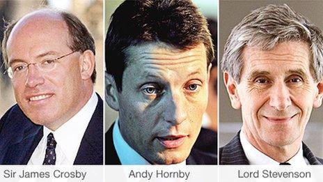 HBOS collapse: Ex-bosses face calls for City bans - BBC News