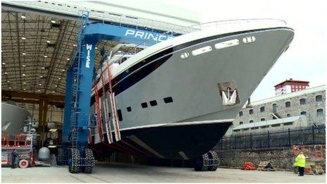 Princess Yachts gets £4.6m for new Plymouth boatyard - BBC News