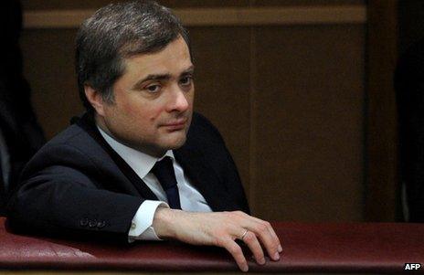 Putin strategist Surkov leaves Russian government - BBC News