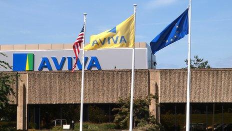 Aviva move to buy Perth premises welcomed - BBC News