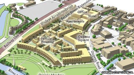 Oxpens in £200m development deal for Oxford city centre - BBC News