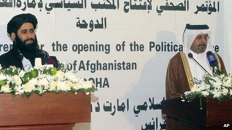 Can Taliban office row derail peace talks? - BBC News