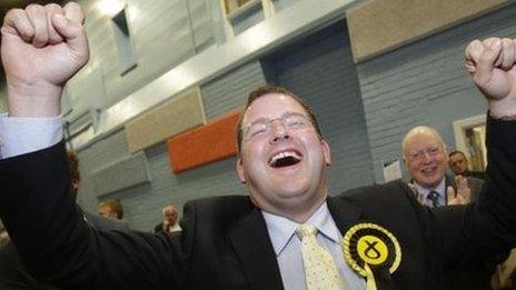 Mark McDonald's whirlwind political career - BBC News