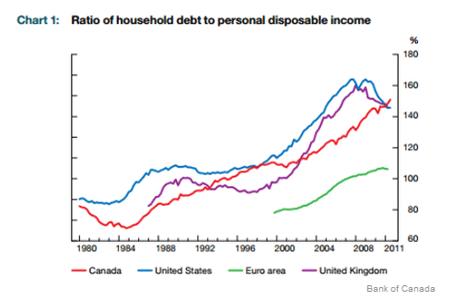The luck of the Canadians (and Mark Carney) - BBC News