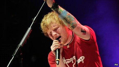 Ed Sheeran admits he struggled to get a record deal - BBC News