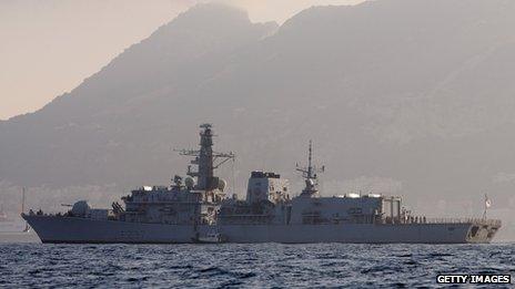 Newsbeat's guide to... Gibraltar - BBC News