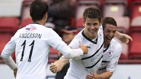Raith Rovers 1-0 Falkirk - BBC Sport