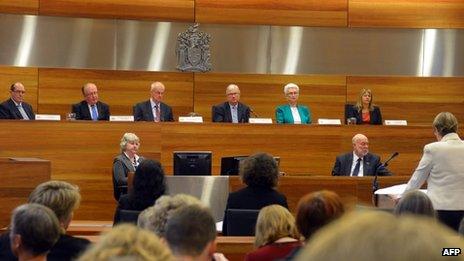 Australia child abuse commission begins public hearings - BBC News