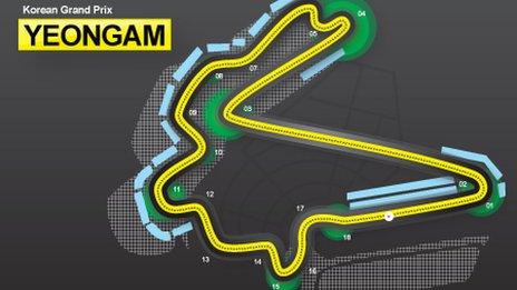 Korean GP: Formula 1 officials monitoring storm - BBC Sport
