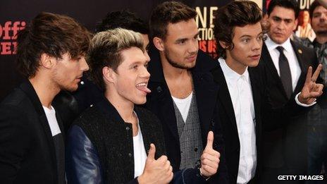 One Direction 'most influential celebrities on Twitter' - BBC News