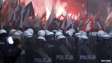Clashes mar Poland independence march - BBC News