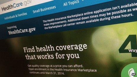 'Obamacare' health reforms come into force in US - BBC News