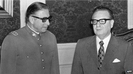 Chile: court closes probe into ex-president Allende's death - BBC News