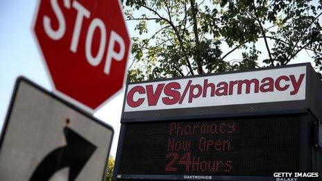 CVS Caremark pharmacies to halt tobacco sales - BBC News