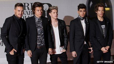 One Direction announce Record Store Day vinyl release - BBC News