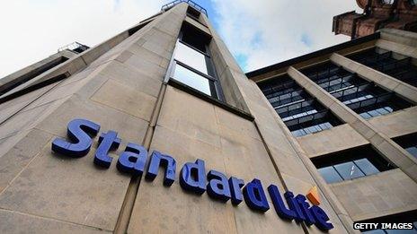 Standard Life Investments completes purchase of Ignis - BBC News