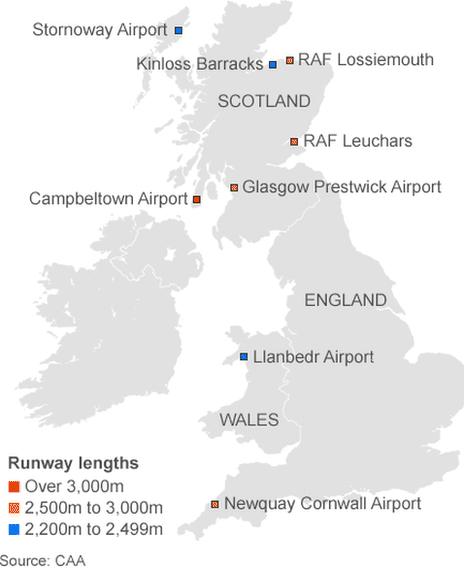 Llanbedr airfield chosen as possible base for spaceport - BBC News