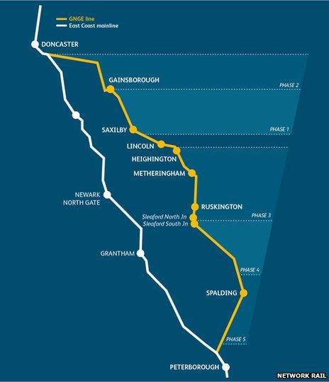 Level crossing danger warning due to faster trains on GNGE line - BBC News