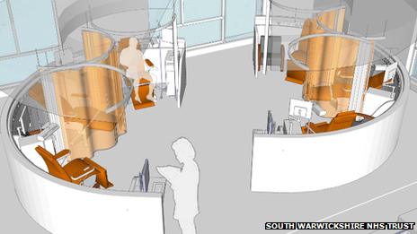 Stratford Hospital to get £20m cancer and eye treatment clinic - BBC News