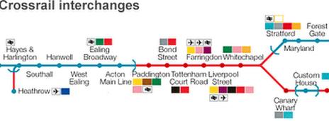 All Crossrail stations to have 'step-free' access - BBC News