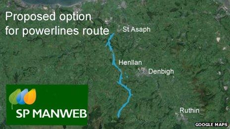 Conwy and Denbighshire power lines plan's new stage - BBC News