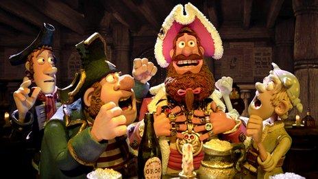 Aardman's Pirates! risks choppy waters in the US - BBC News