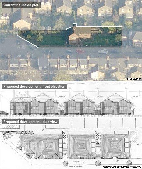 New rules could help residents keep gardens green - BBC News