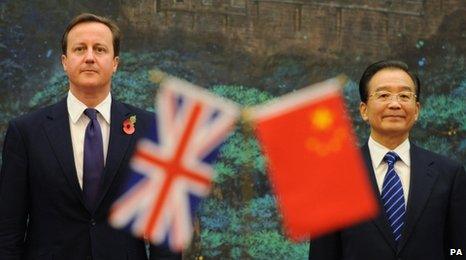 Why David Cameron's visiting China for a trade visit - BBC News