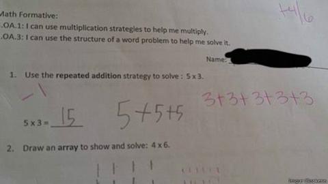 ¿Por qué 5x3 no es lo mismo que 3x5? El problema matemático que se ...