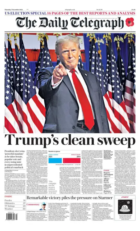 Scotland's papers: 'Star spangled spanner' Trump back in office