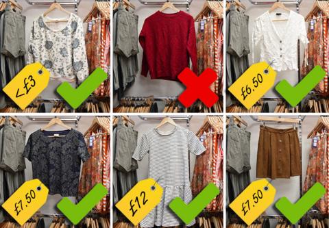 Charity shops: Six things to check before you drop off your old stuff ...
