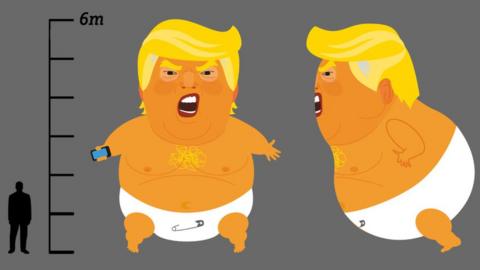 Giant 'Trump Baby' could fly over London for president's visit - BBC News