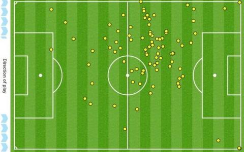 Wayne Rooney: England boss Sam Allardyce on his captain's role - BBC Sport
