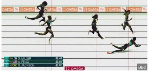 Rio Olympics 2016: Shaunae Miller wins 400m gold in thrilling finish ...