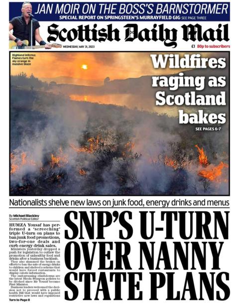 Scotland's papers: Thousands on NHS waiting lists and wildfires rage ...