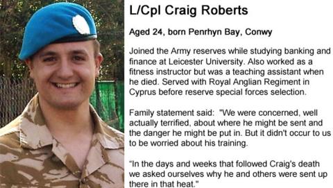 SAS deaths: The savage beauty of the Brecon Beacons - BBC News