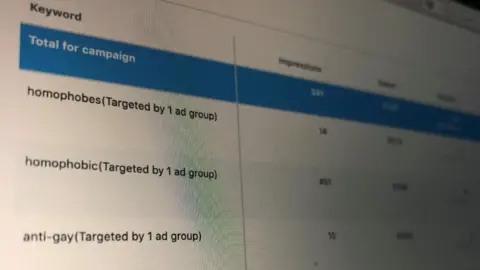 Twitter apologises for letting ads target neo-Nazis and bigots