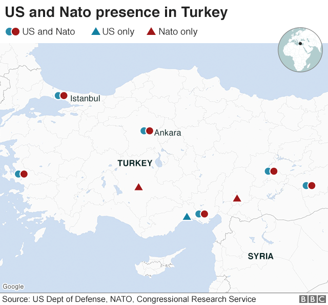 Turkey: Which countries export arms to Turkey? - BBC News