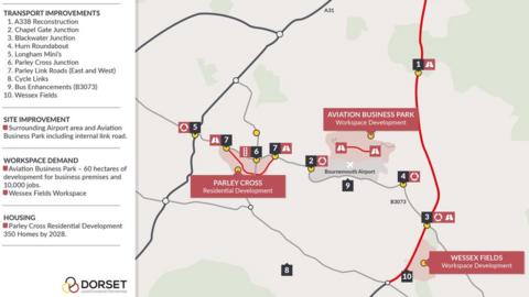 'Bold' Bournemouth Airport growth plans revealed - BBC News