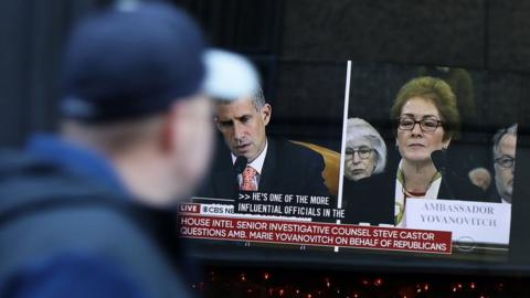 Trump impeachment inquiry: Three Republican claims fact-checked - BBC News