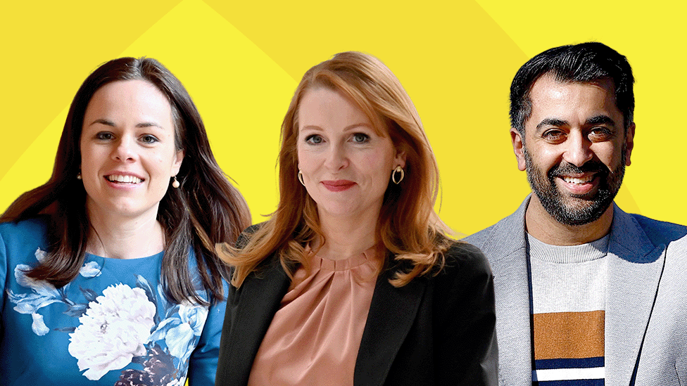 SNP candidates predict independence in five years - BBC News