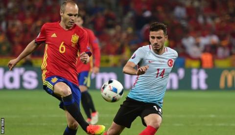 Spain 3-0 Turkey - BBC Sport